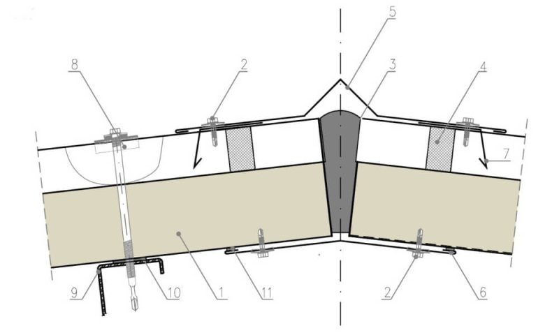 Jak se montují sendvičové panely - panelshop.cz