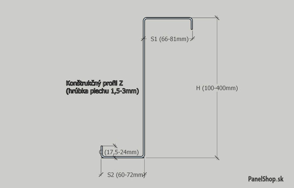 Konstrukční profily – Tenkostěnné věznice lisované za studena